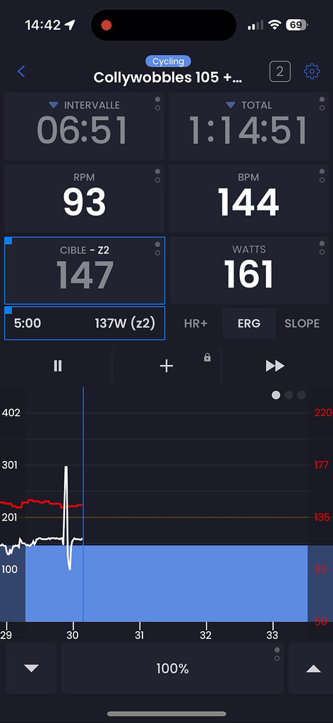 [SOLVED] - Offset between watt produced and watt target - Resolved Bugs ...